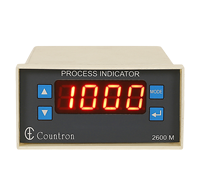 Humidity Meter, pH Meter, pH Controller | COUNTRONICS