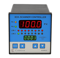 Humidity Meter, pH Meter, pH Controller | COUNTRONICS