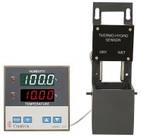 Humidity Meter, pH Meter, pH Controller | COUNTRONICS